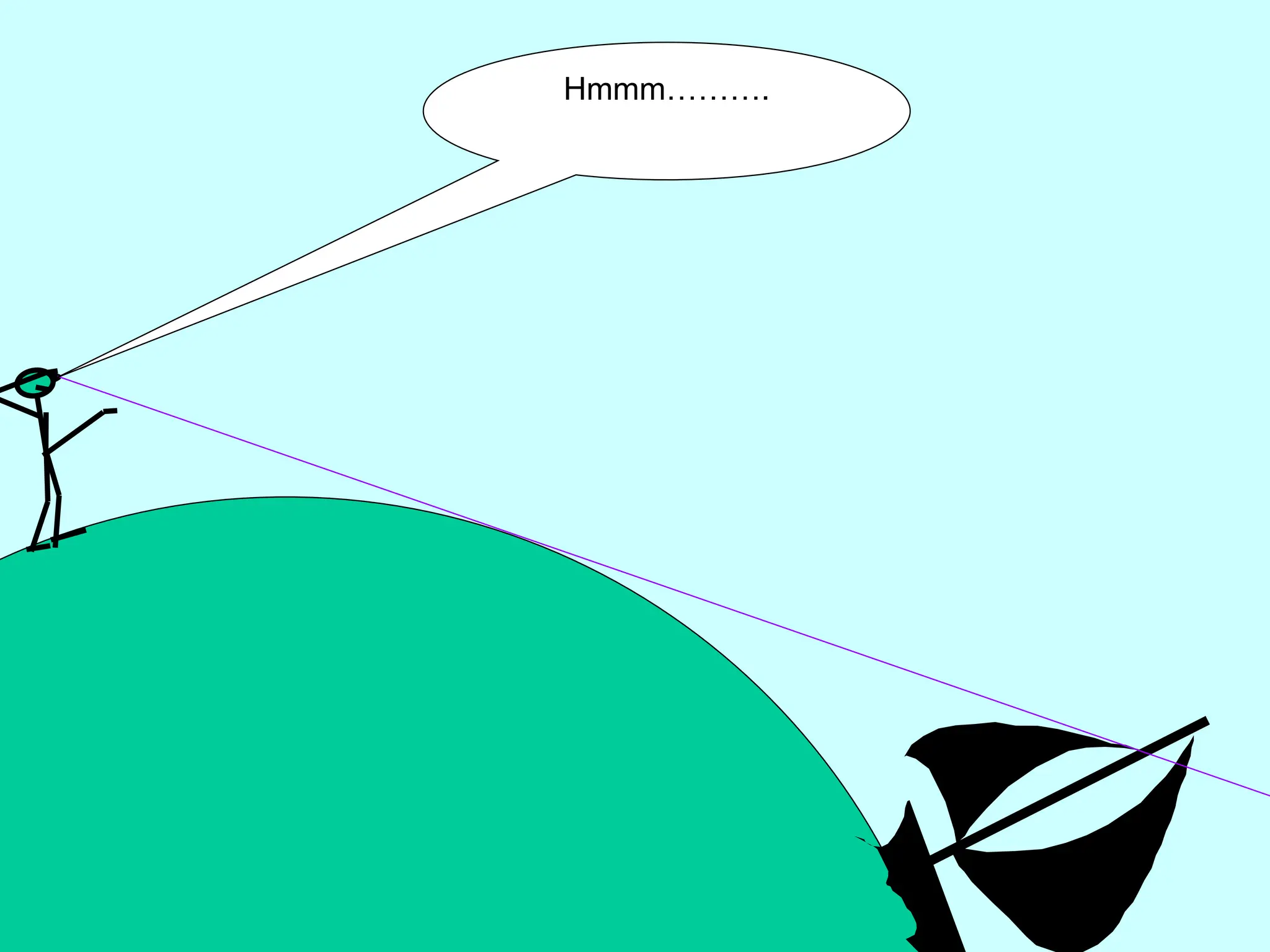 grade 6 social studies Earth_is_Round.ppt