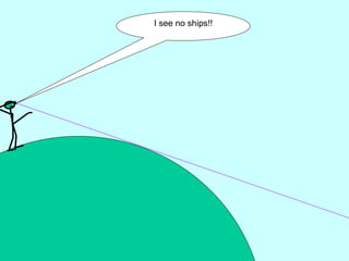 grade 6 social studies Earth_is_Round.ppt