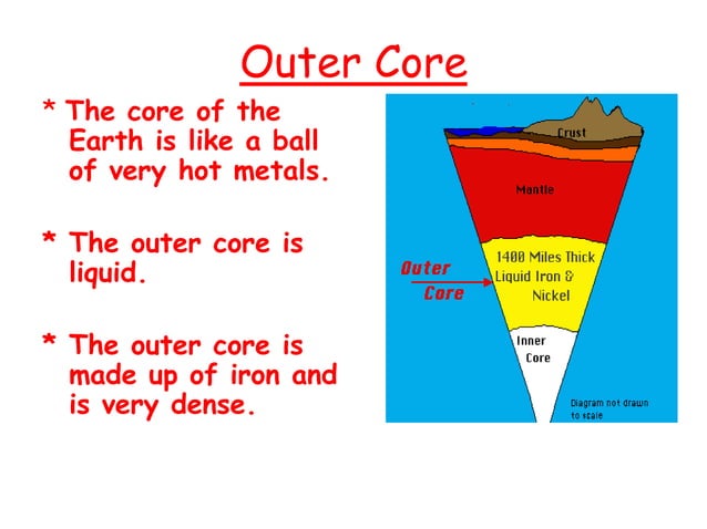 Earth layers | PPT