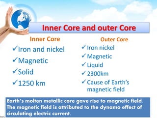 Earth layers | PPT