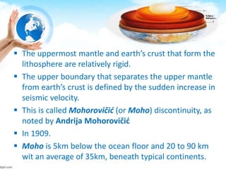 Earth layers | PPT