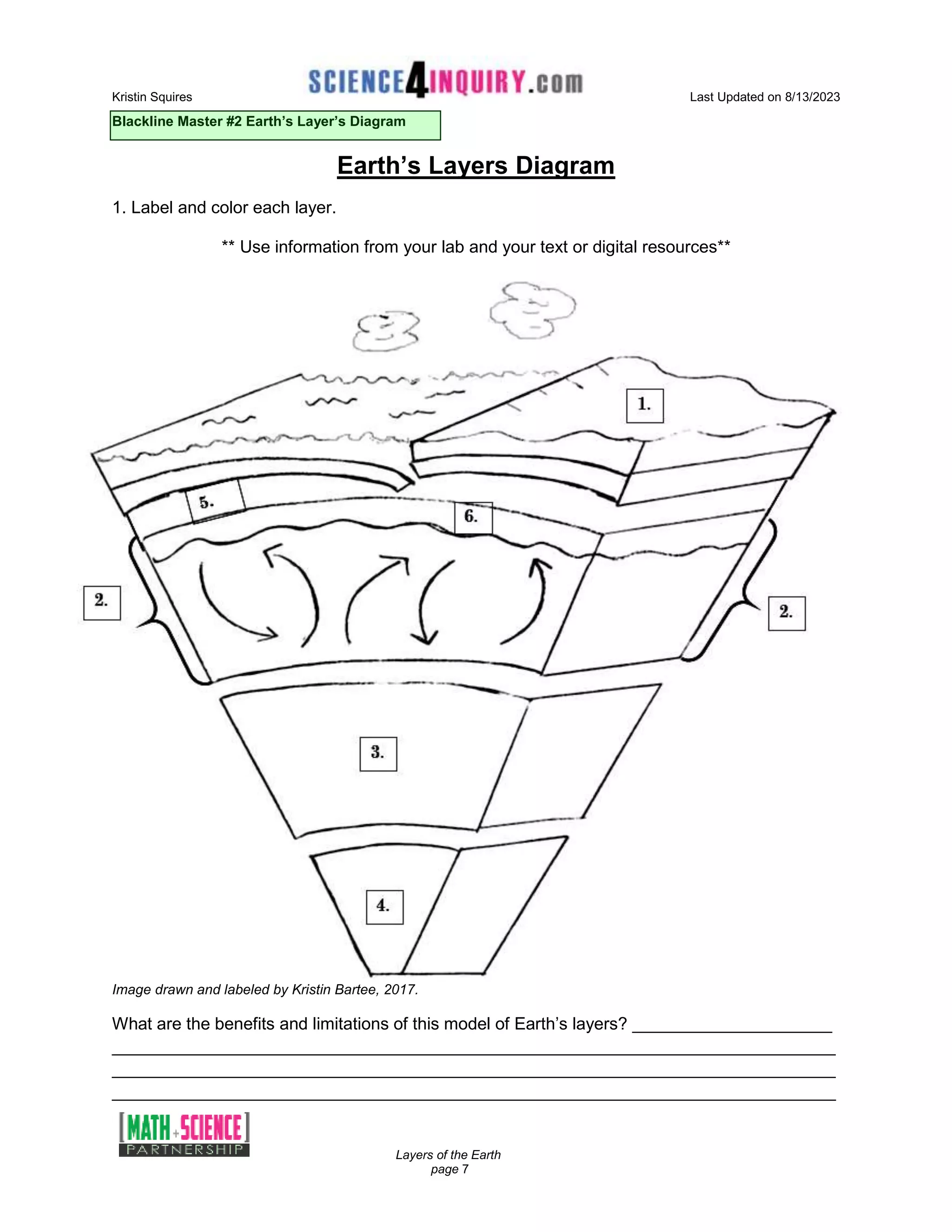 EarthLayers5EWorksheet (4).doc