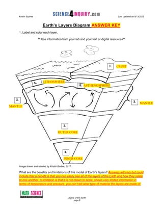 EarthLayers5EWorksheet (4).doc