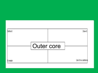 Earth Layers Density | PPTX