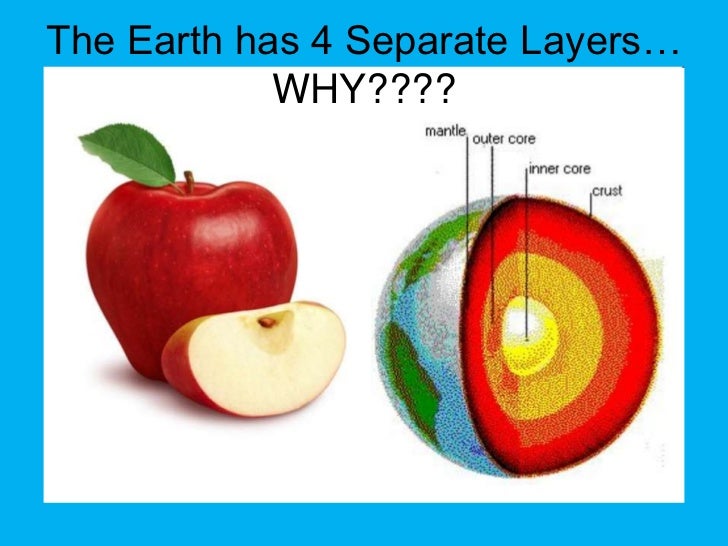 Earth Layers Density