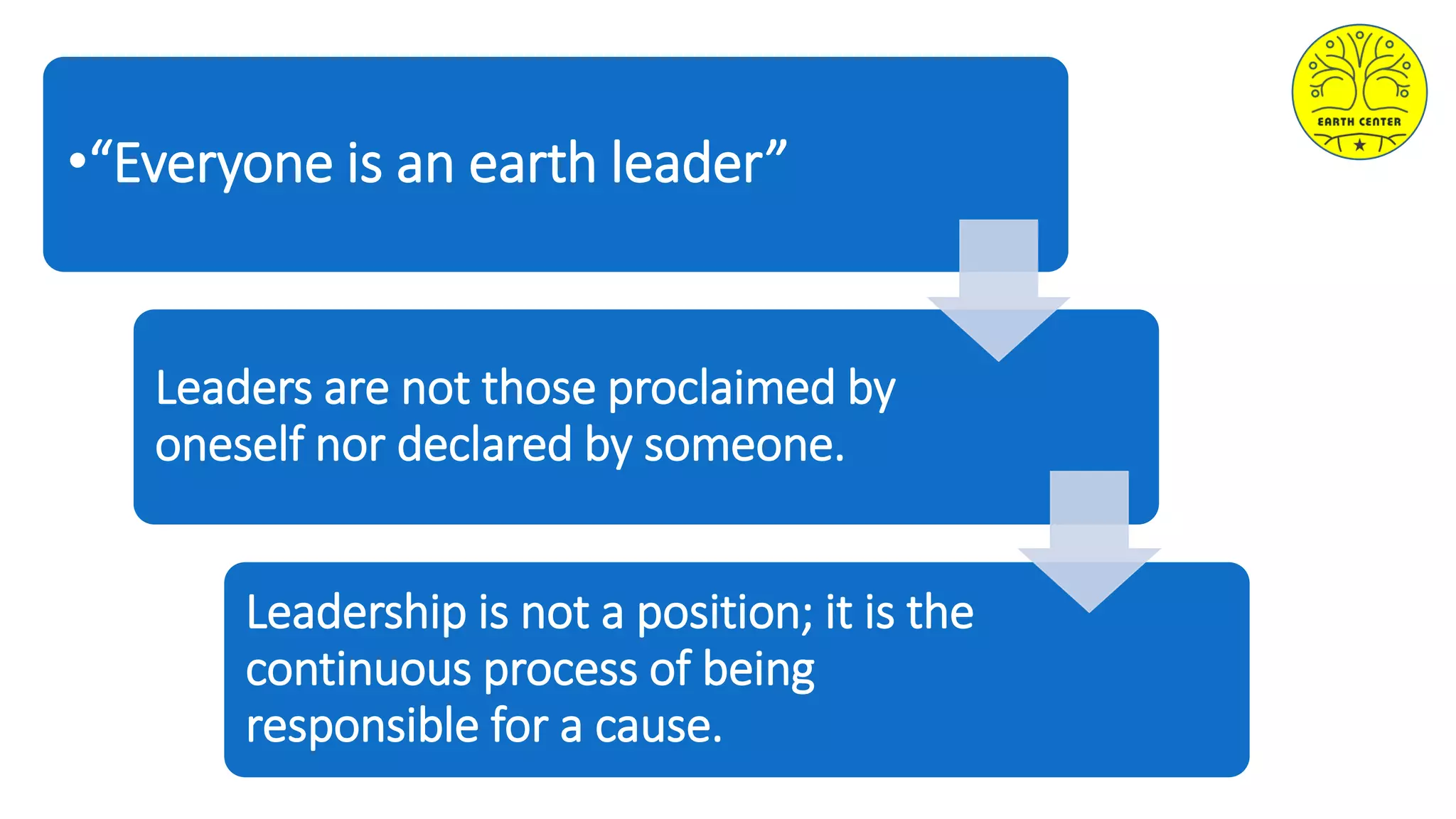Earth leaders for ecosystem resilience and sustainable development | PPTX