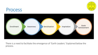 Earth leaders for ecosystem resilience and sustainable development | PPTX