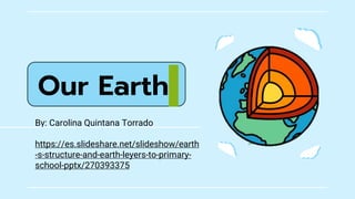 Earth's structure.pptx This lesson will learning about the structure ...