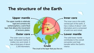 Earth's structure.pptx This lesson will learning about the structure ...