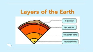 Earth's structure.pptx This lesson will learning about the structure ...