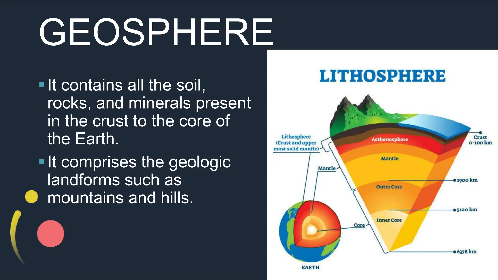The Earth’s Four Subsystems: atmosphere, geosphere, hydrosphere, and biosphere. | PPTX