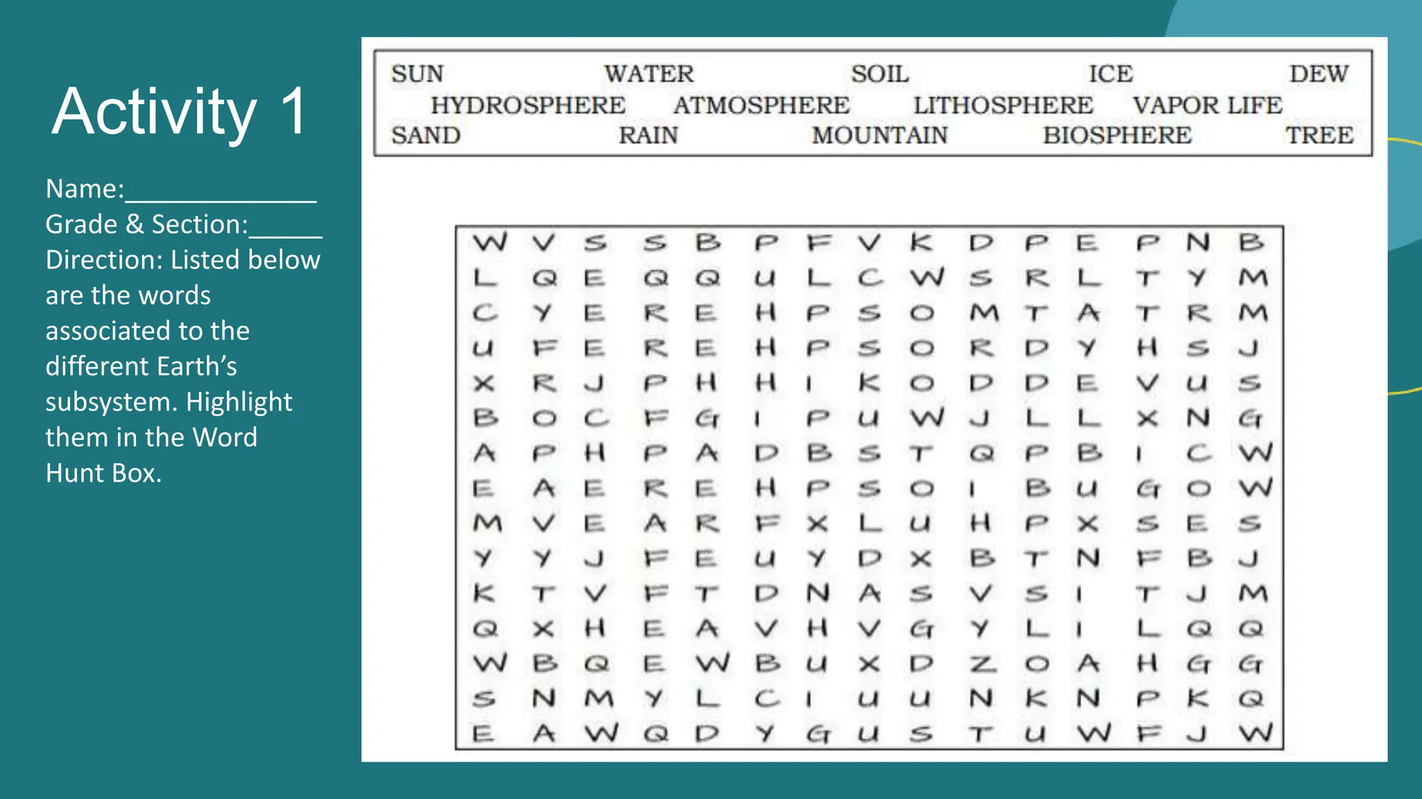 The Earth’s Four Subsystems: atmosphere, geosphere, hydrosphere, and ...