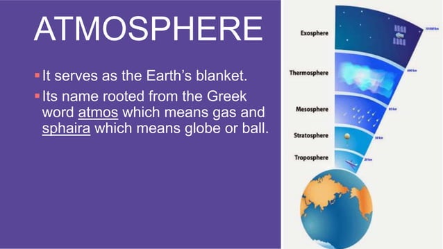 The Earth’s Four Subsystems: atmosphere, geosphere, hydrosphere, and ...