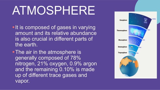 The Earth’s Four Subsystems: atmosphere, geosphere, hydrosphere, and ...