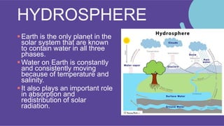 The Earth’s Four Subsystems: atmosphere, geosphere, hydrosphere, and ...