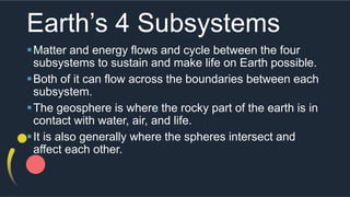 The Earth’s Four Subsystems: atmosphere, geosphere, hydrosphere, and ...