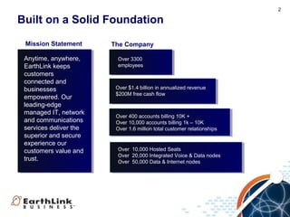 EarthLink Business Hosted Voice | PPT