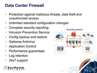 Earthlink Total Access