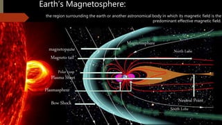 Earth magnetism geology | PPT