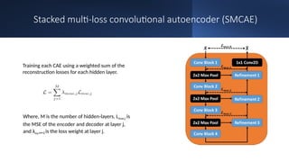 EarthMapper: A Toolbox for the Semantic Segmentation of Remote Sensing ...