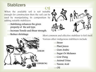 Earth materials | PPSX