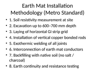 Earth_Mat_Metro_Presentation_Final_with_RodDiaNote.pptx