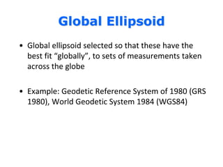 Earth_model...2.ppt