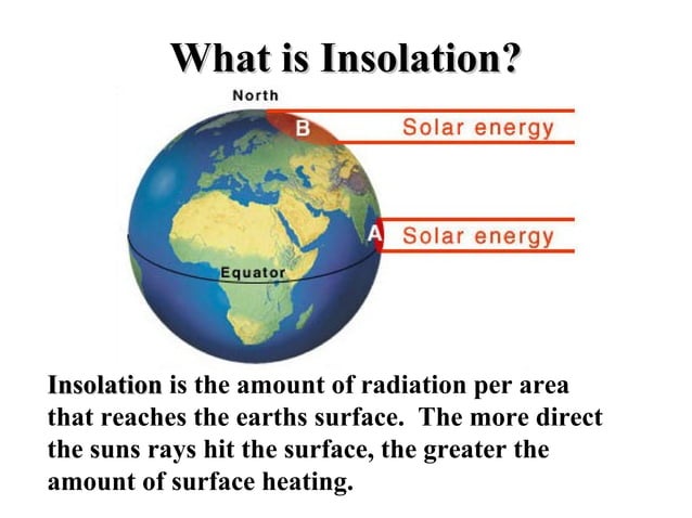 Earth moon sun | PPT | Geography | Science