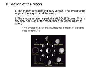 Earth moon sun notes | PPT