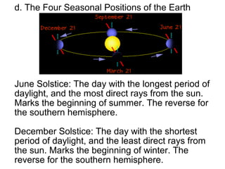 Earth moon sun notes | PPT