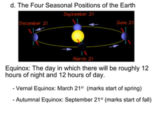 Earth moon sun notes | PPT