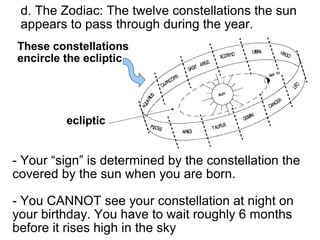 Earth moon sun notes | PPT