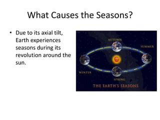 Earth_Moon_Sun_Relationship_{SISF34D95DF3F45}.pptx