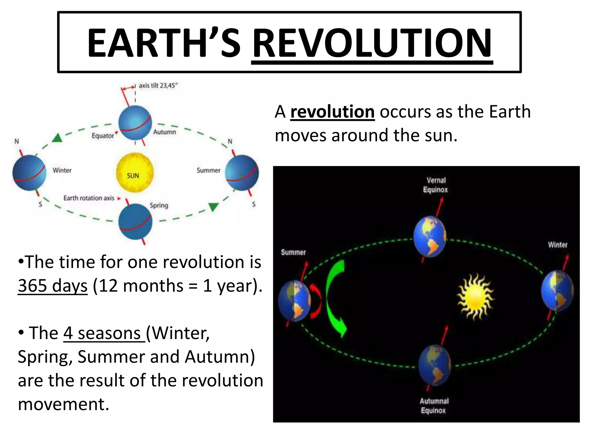 Earth movements | PPT
