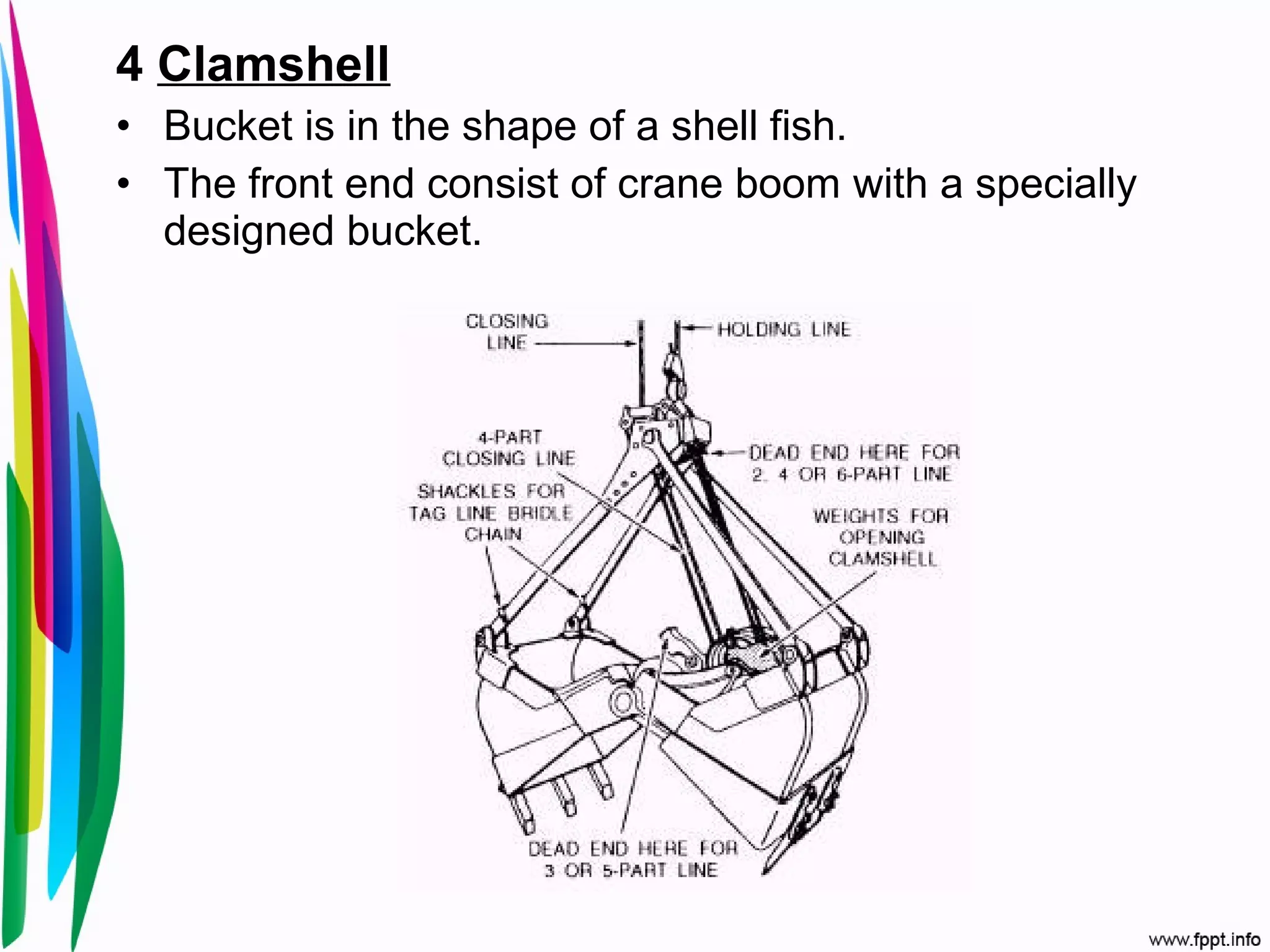 Earth moving equipments | PPT
