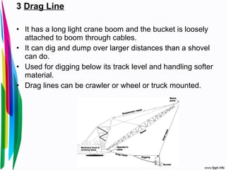Earth moving equipments | PPT