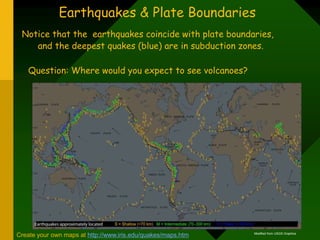 Earth&plate tectonics butler_er_bmod | PPT