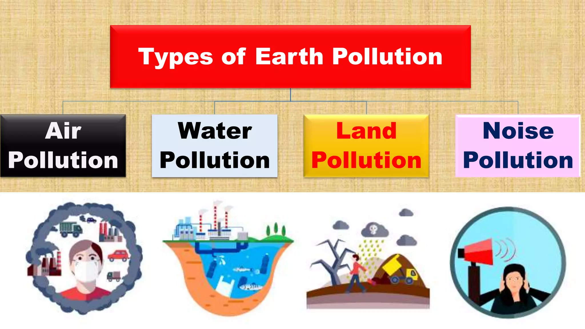 Earth Pollution.pptx