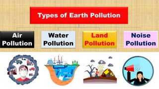Earth Pollution.pptx