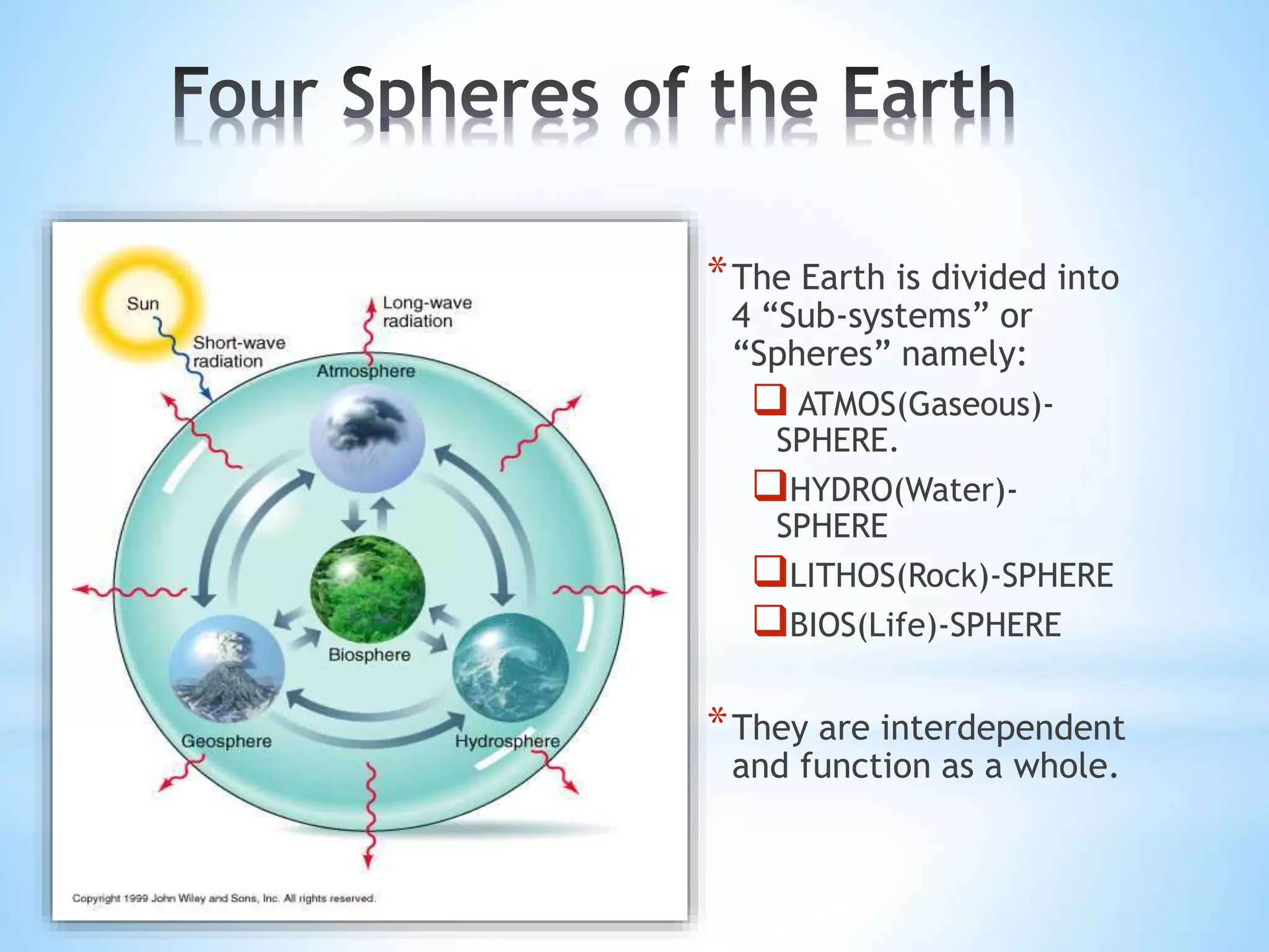 Earth presentation | PPTX
