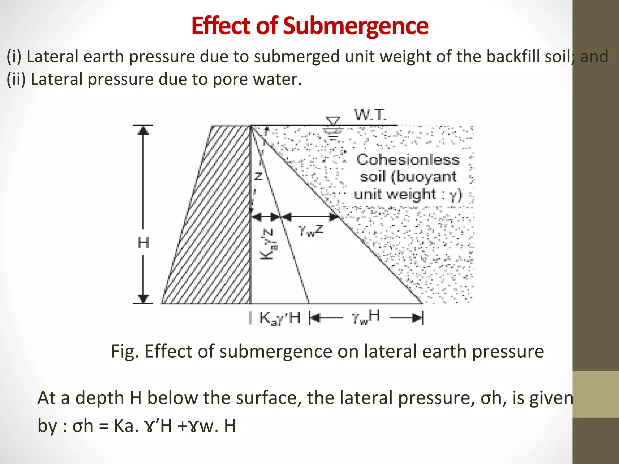 Earth pressure | PPTX