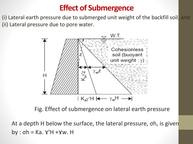 Earth pressure | PPTX | Geology | Science