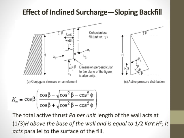 Earth pressure | PPTX | Geology | Science