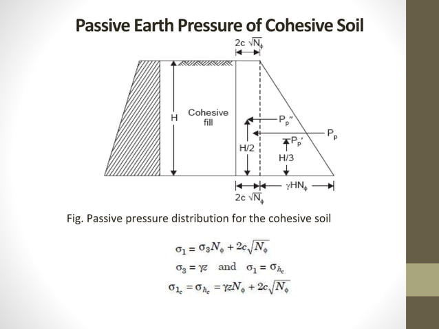 Earth pressure | PPTX | Geology | Science
