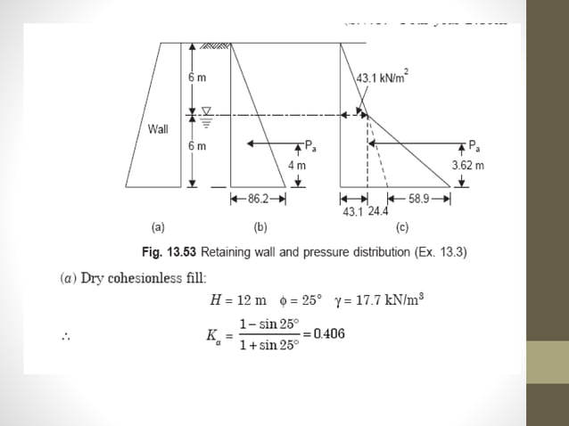 Earth pressure | PPTX | Geology | Science