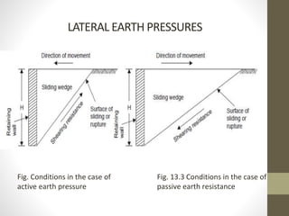 Earth pressure | PPTX