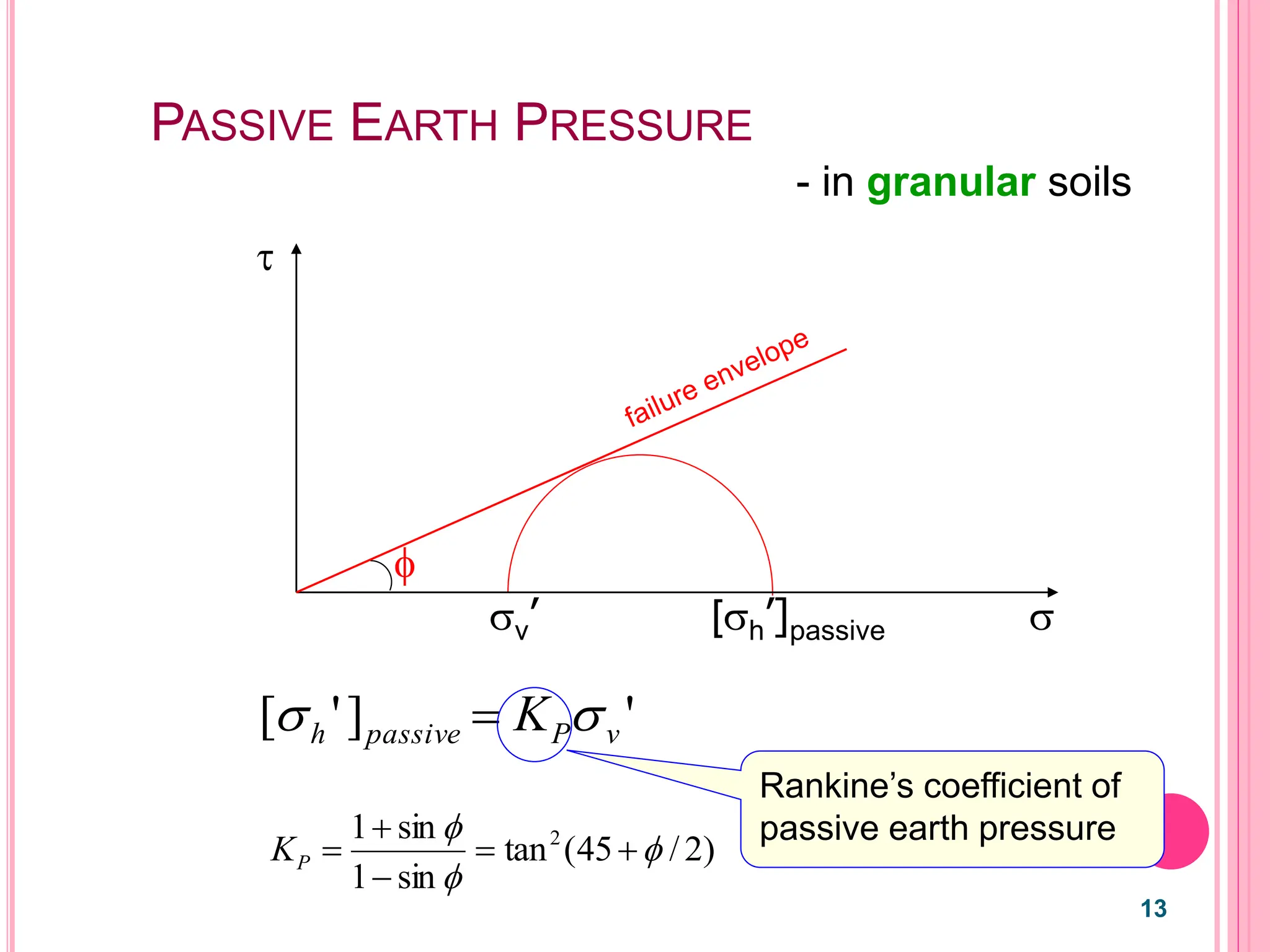 EARTH PRESSURE - REVISED for backlog.pptx