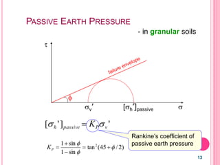 EARTH PRESSURE - REVISED for backlog.pptx