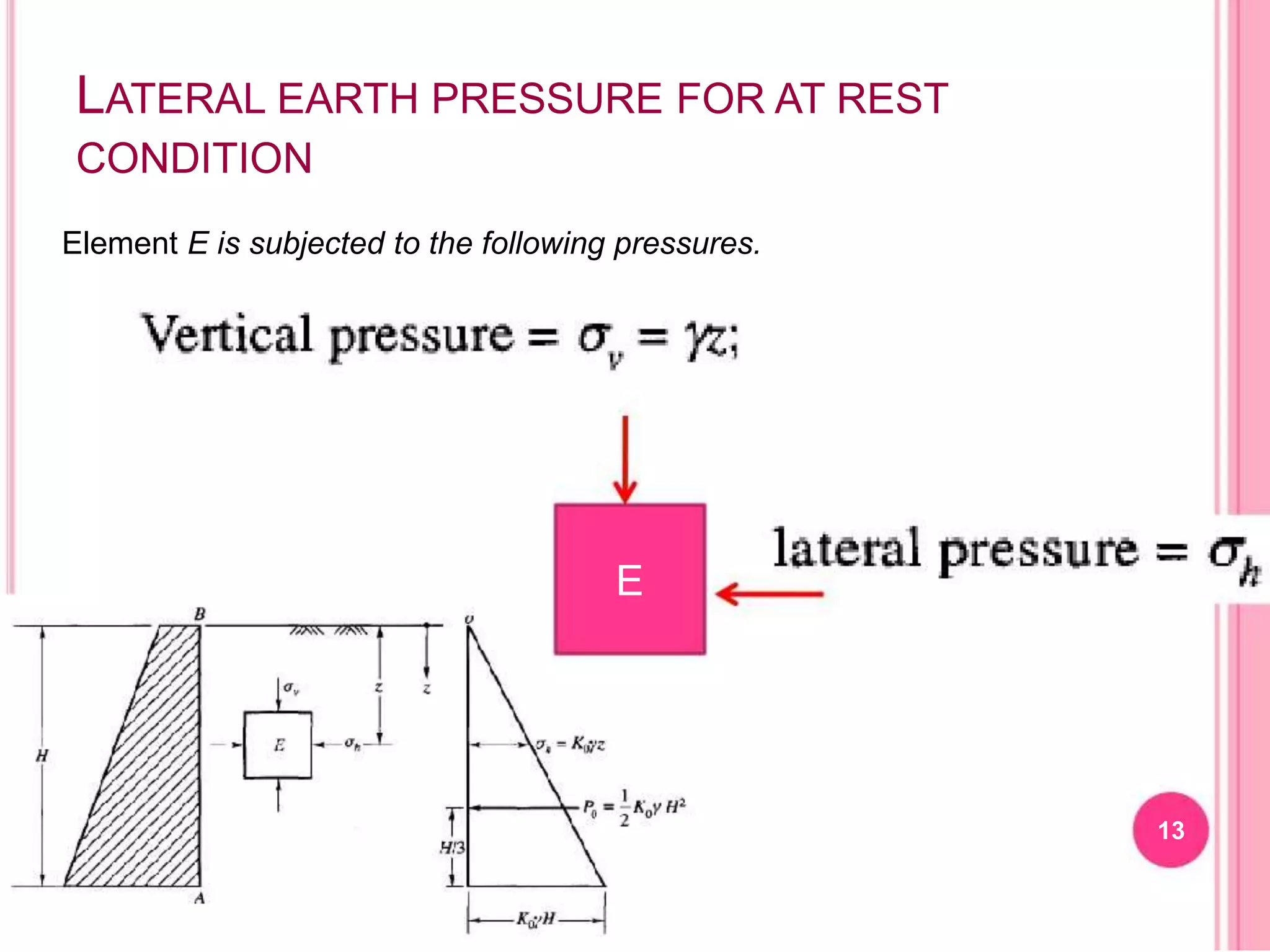Earth pressure( soil mechanics) | PPTX