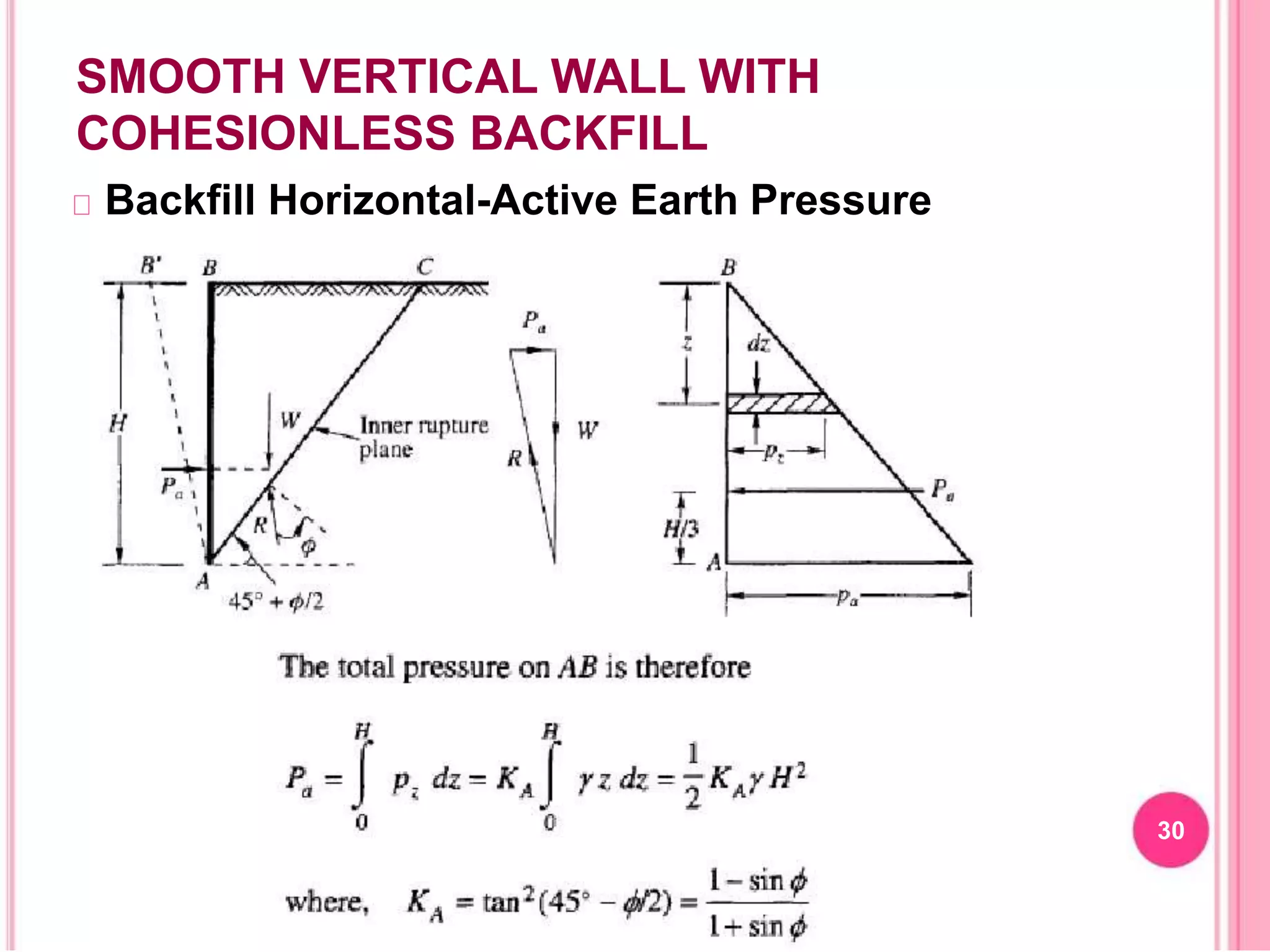 Earth pressure( soil mechanics) | PPTX